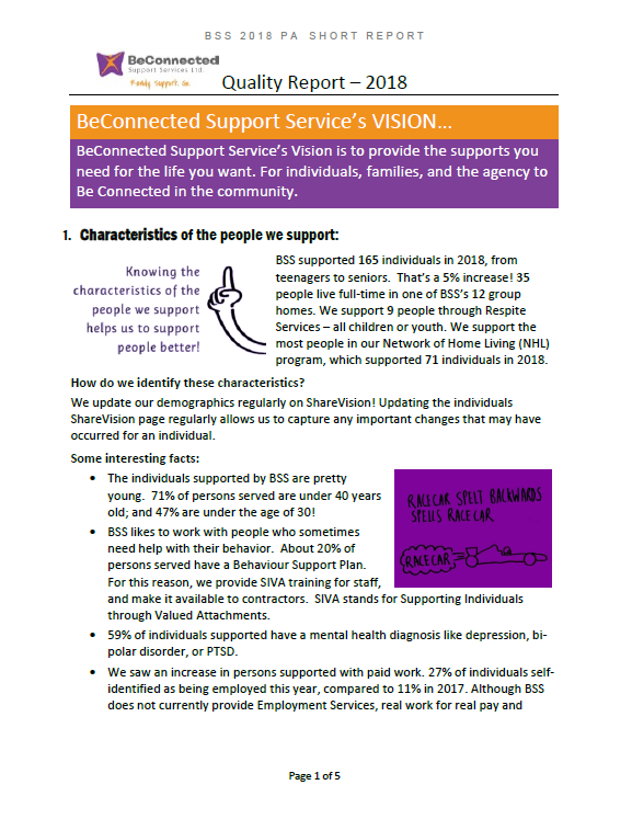 Quality Assurance - BeConnected Support Services